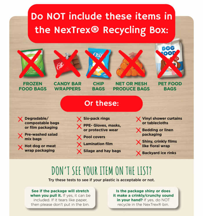 Creation Care : St. Luke's